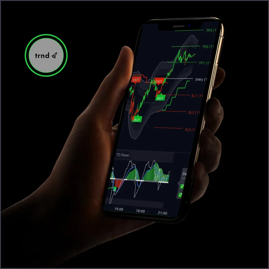 TRND | Pro Toolkit Algorithm